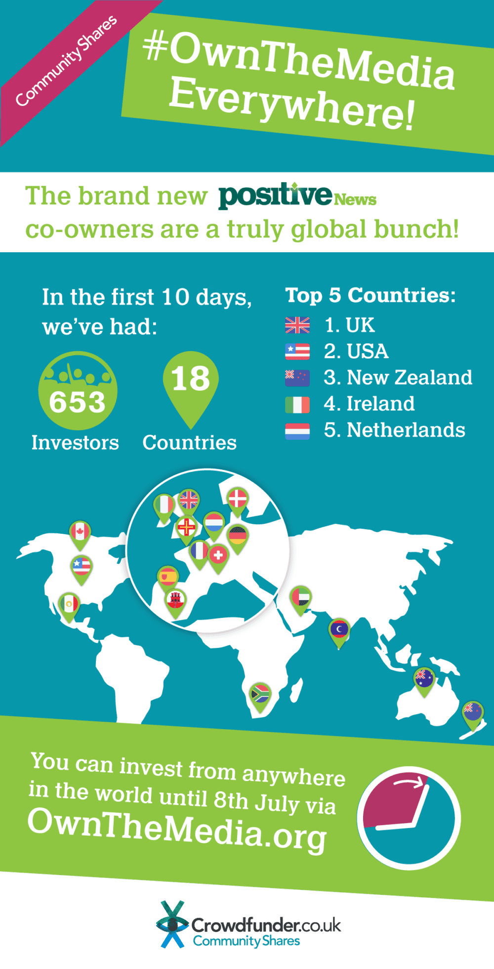 A world of inspiration: reader ownership of Positive News goes global ...